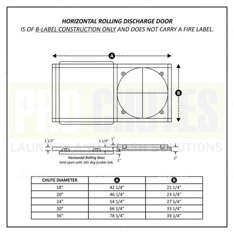 36 Inch Diameter Trash Chute Discharge Door - Horizontal Rolling ...