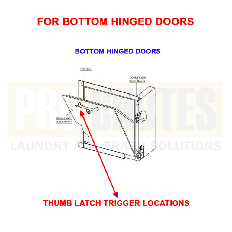 Trash Chute Thumb Latch Trigger Handle for Bottom Hinged Door with 1-5/ ...