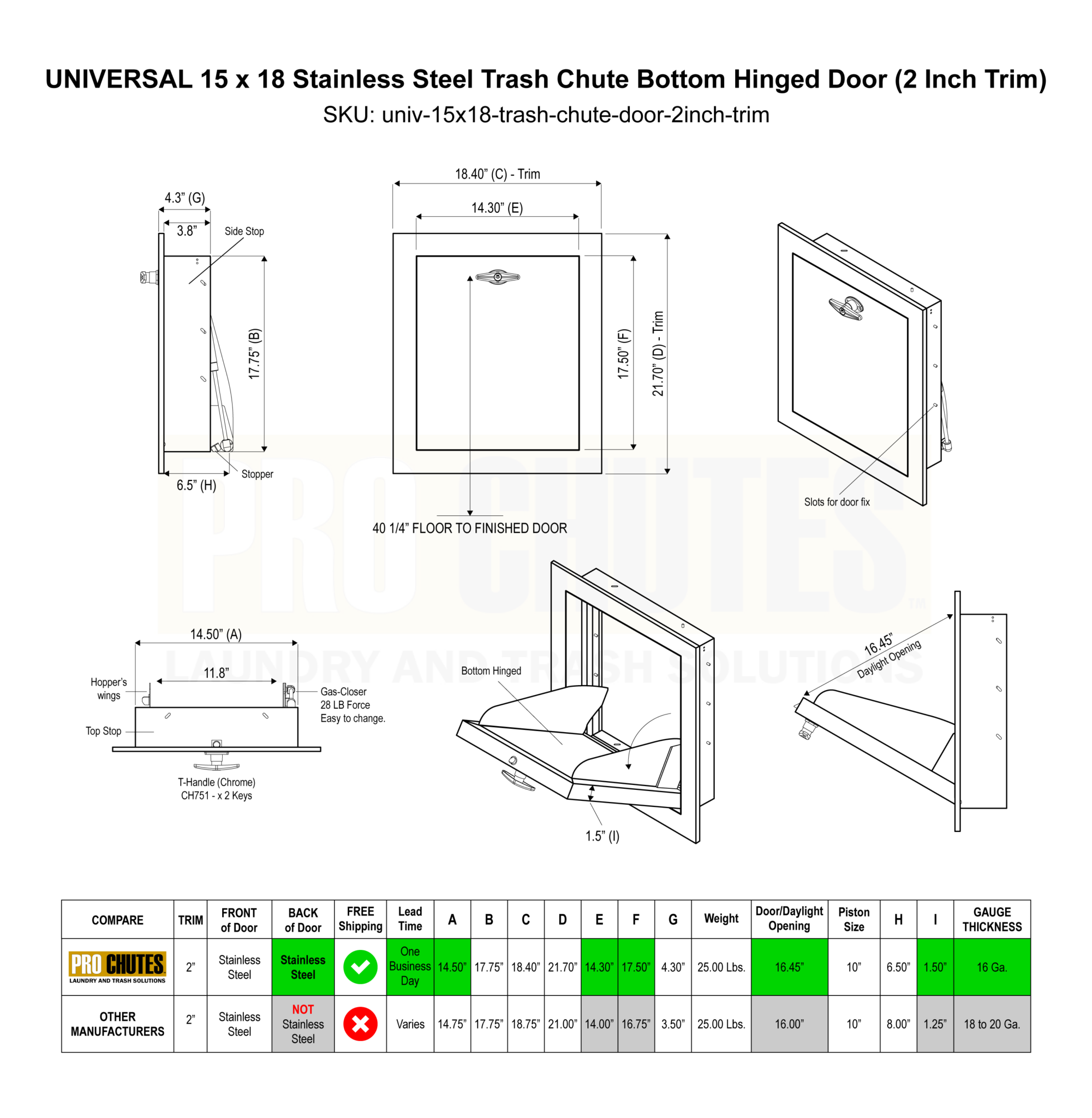 15 x 18 Trash Chute Doors - Universal - Stainless Steel Bottom Hinged ...